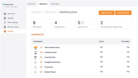 Run Quiz With Leaderboard Help Centre