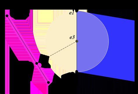 Illustration Of The Coarse Detection Download Scientific Diagram