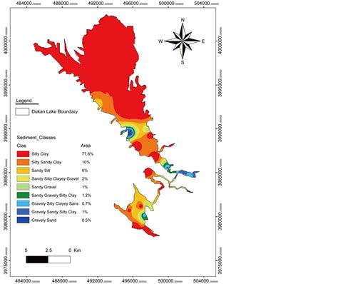 Dukan Dam Reservoir Bed Sediment Kurdistan Region Iraq