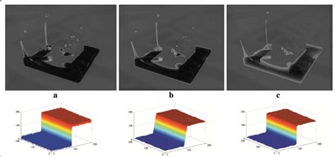 Comparison Of Different Smoothing Methods A Unsmoothed B Smoothed By Download Scientific