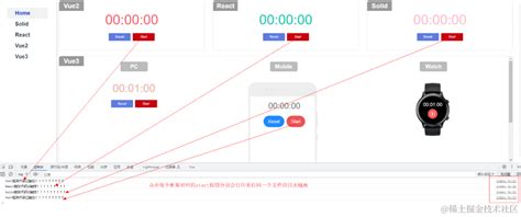 Javascript Tinyvue Vue Vue Reactsolid Segmentfault