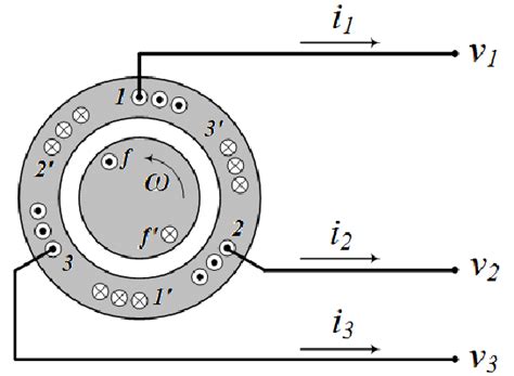 Three Phase Generator Schematic Diagram