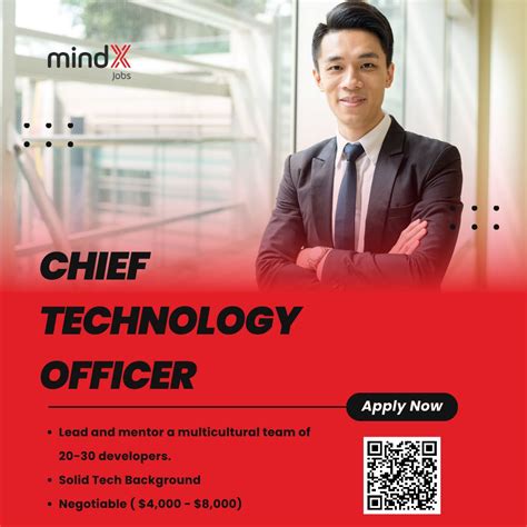 Mindx Jobs On Linkedin Hiring Cto Techhiring Recruiting
