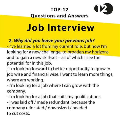 Valanglia Job Interviews 9 Top Questions And Answers You Should Know About
