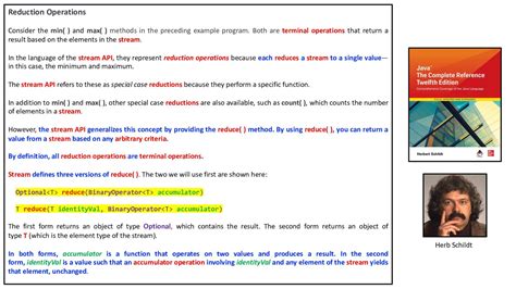 The Aggregate Function From Sequential And Parallel Folds To Parallel Aggregation Java And