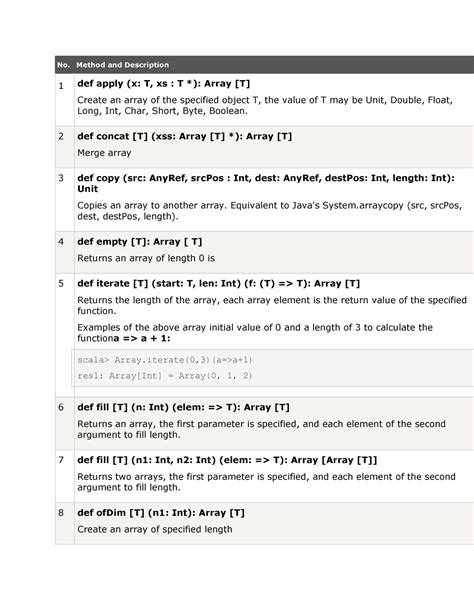 Complément 1 Chap 5 Big Data No Method And Description 1 Def Apply X T Xs T Array