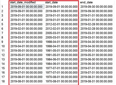 Update Only Year Month Or Day In A Sql Server Date