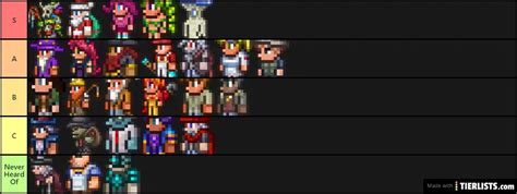 Terraria NPC S Tierlist Tier List TierLists