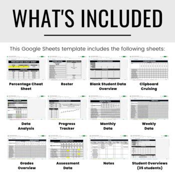 Student Data Sheets Google Sheets Template EDITABLE By Pocketful Of