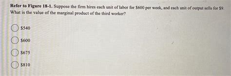 Solved Labor Number Ofworkersrefer To Figure 18 1 Suppose