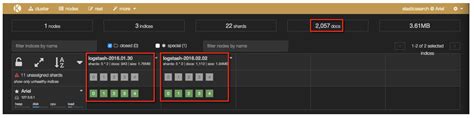 How To Visualize Oracle Performance Data With The Elastic Stack Oracle Forums