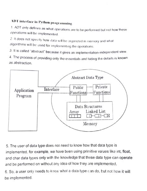 Adt Interface Në Python Abstraksioni Dhe Strukturat E Të Dhënave