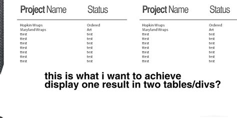 Php Display Result From Database In Two Columns Stack Overflow