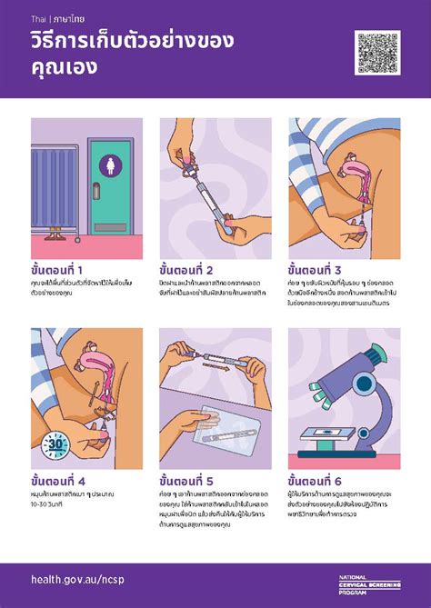 National Cervical Screening Program How To Collect Your Own Sample