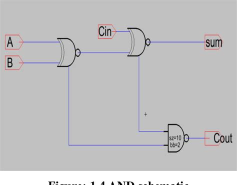 Figure 11 From 4 Bit Multiplier Design Using Cmos Gates In Electric Vlsi Semantic Scholar