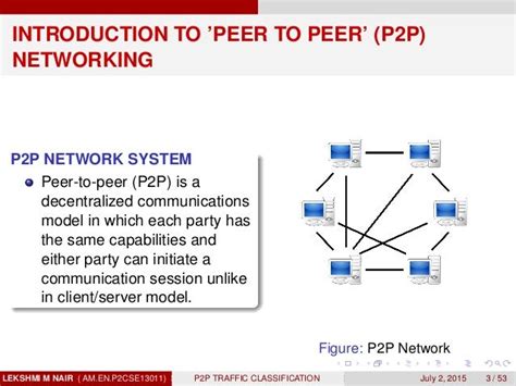 P2p Netwok Traffic Classification