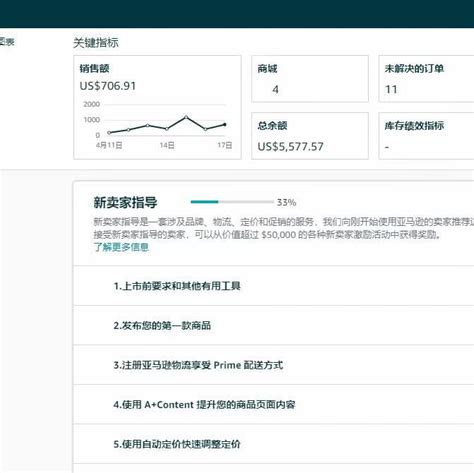 亚马逊基础知识（二） 知乎