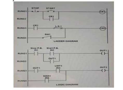 Tech Flashcards Quizlet