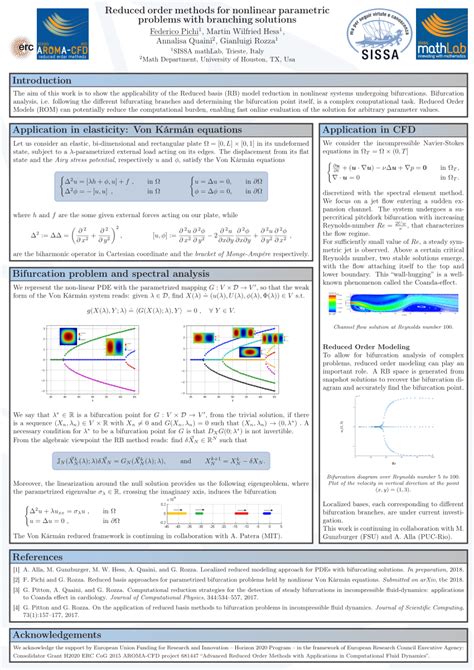 Pdf Reduced Order Methods For Nonlinear Parametric Problems With
