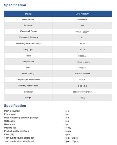 Labtex Lts Nir430 Portable Nir Spectrometer For Complete Feed