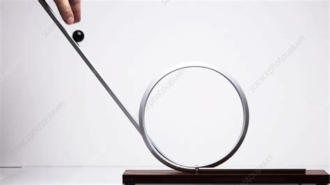 Loop The Loop Demonstration 3 Of 4 Stock Video Clip K012 5984