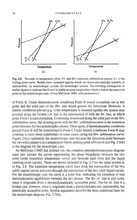 Monotropic Systems Big Chemical Encyclopedia