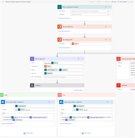 Using Power Automate To Create 5 Useful Document Management Scenarios