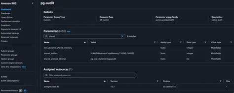 Amazon Aurora Postgresql Data Audit Trail