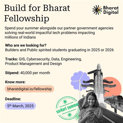 Bharat Digital On Linkedin Summerinternship Internship Data Ux Design Cybersecurity Gis