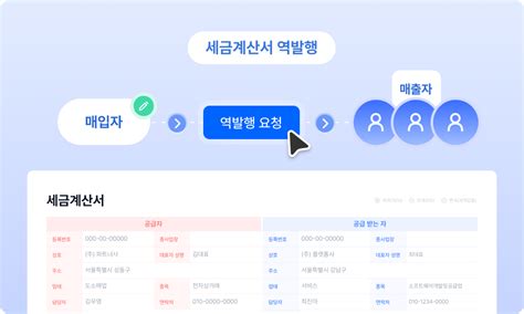 It 교육 플랫폼 ‘인프런이 ‘파트너 정산 자동화를 선택한 이유 It 교육 플랫폼 ‘인프런이 ‘파트너 정산 자동화를 선택한 이유