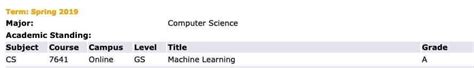 william hudgins on linkedin machinelearning omscs almostthere