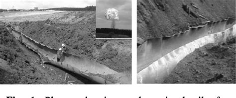 Figure 1 From Analysis On Dynamic Ductile Fracture Of Transportation