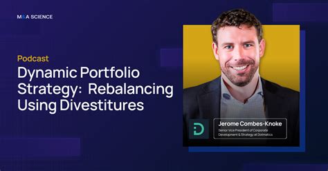 Dynamic Portfolio Strategy Rebalancing Using Divestitures