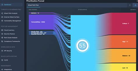 The Cisco Cloud Application Security Attack Path Engine Solution