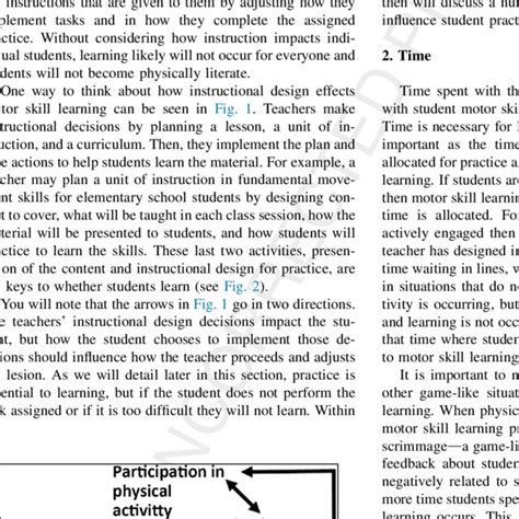 A Model Of The Instruction And Learning Variables In Physical Education A Model Of The Instruction And Learning Variables In Physical Education
