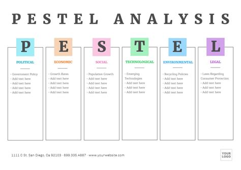 Pestle Analysis Editable Template The Best Porn Website