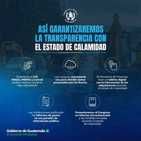 Cinco Claves Para Entender El Estado De Calamidad Decretado En