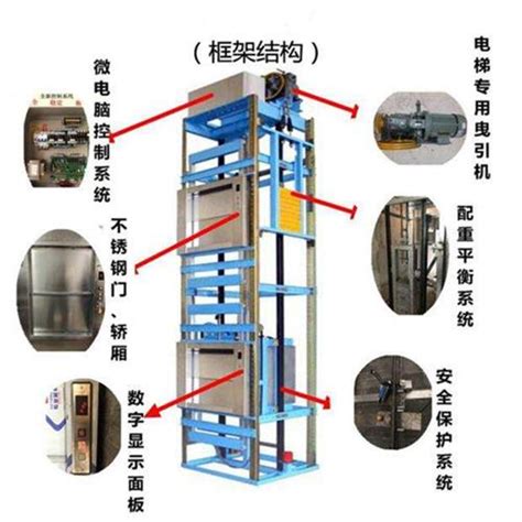 饭店酒店餐厅厨房食堂导轨式液压链条升降机传菜电梯曳引式传菜机 虎窝淘