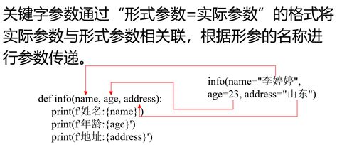 Python 函数大全python 函数 Csdn博客