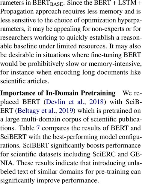 In Domain Pre Training Scibert Vs Bert Download Scientific Diagram