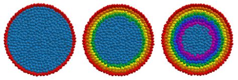 Results Of Surface Particle Detection Surface Particles Can Be Download Scientific Diagram
