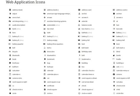 Fontawesome Icons Southernpastor