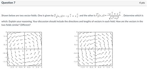 Solved Question Pts Shown Below Are Two Vector Fields Chegg