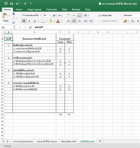 ดาวน์โหลด Excel ตารางคะแนน ตัวชี้วัด ตัดเกรด ปพ5 สื่อการสอนฟรี Com