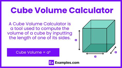 Cube Volume Calculator