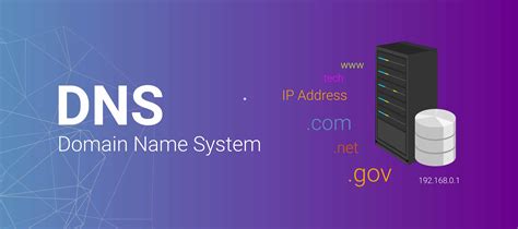 The Best DNS Servers For Speed And Privacy In 2020