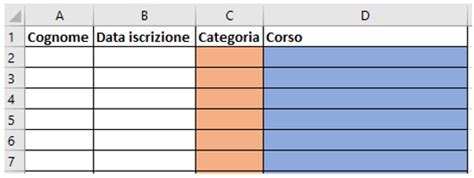 Excel creare un menù a tendina