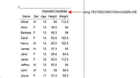Solved How To Add A Bottom Line To The Header Like The Picture Sas Support Communities
