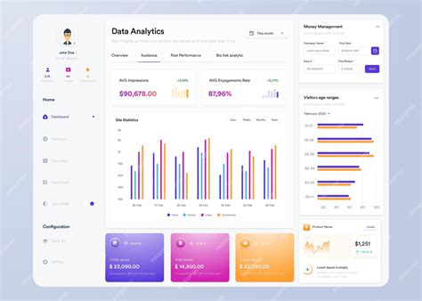 Premium Vector Ui Ux Infographic Dashboard Ui Design With Graphs Charts And Diagrams Web