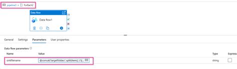 How To Dynamic Pivot Multiple Parquet Files Same Schema In Azure Synapse Stack Overflow